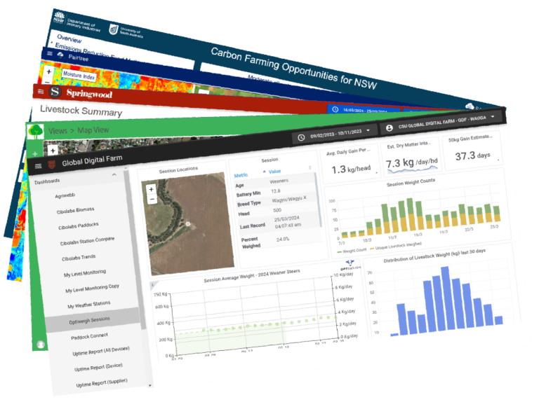 Pairtree Connects The Agtech World